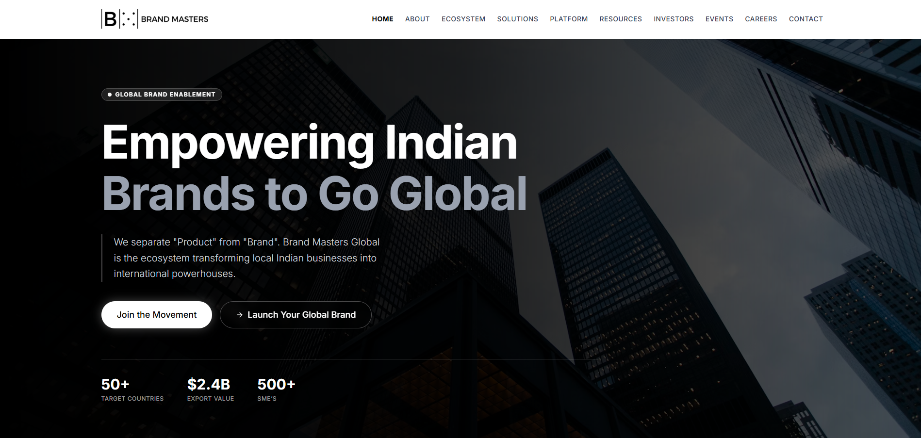 Brand Masters Global — Build Global Brands, Master Digital Strategy ...